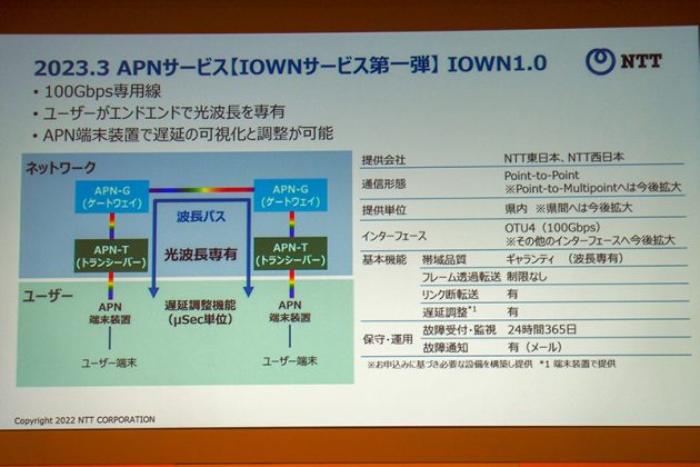 NTTが本気で取り組む“光電融合”「IOWN」、普及に向けた期待と不安 | Gadget Gate