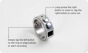 チタニウム製／ステンレス製が選べる指輪型マウス「Ring Mouse」 | Gadget Gate